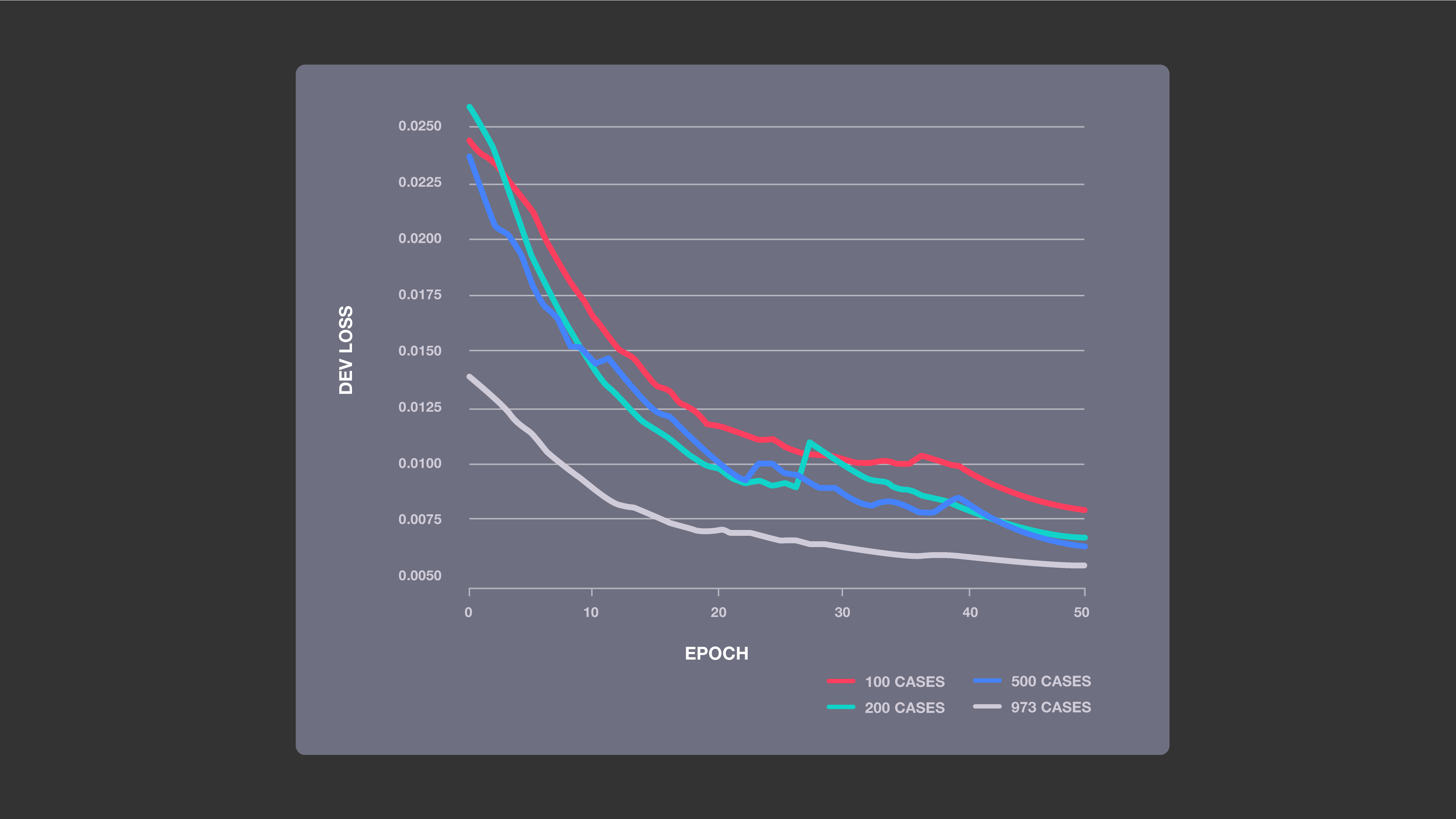 FastMRI open source tools from Facebook and NYU - Engineering at Meta