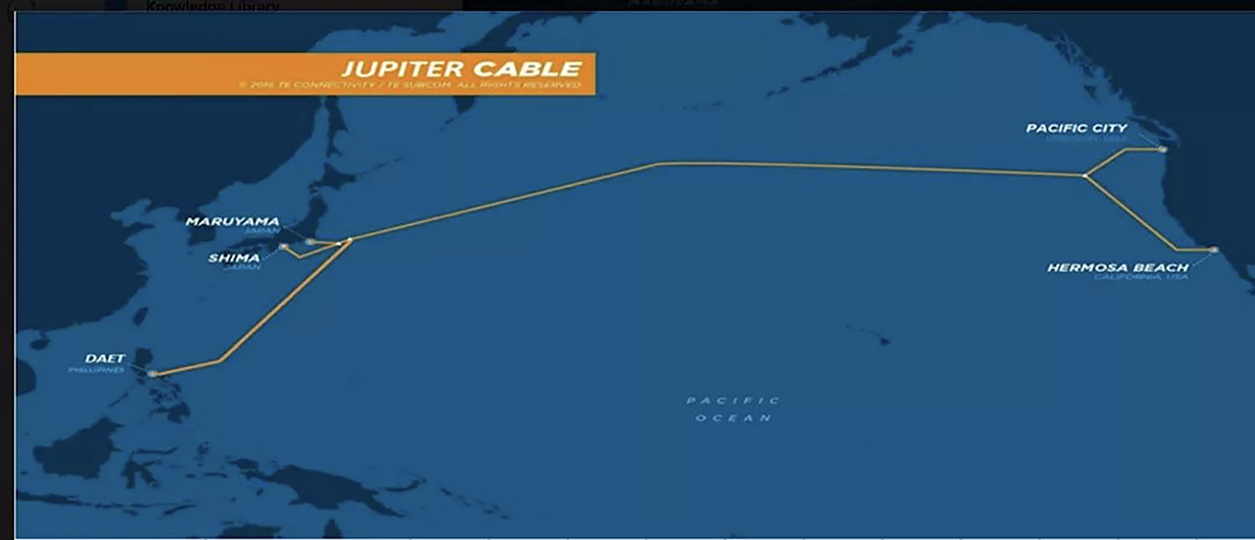 jupiter - Engineering at Meta