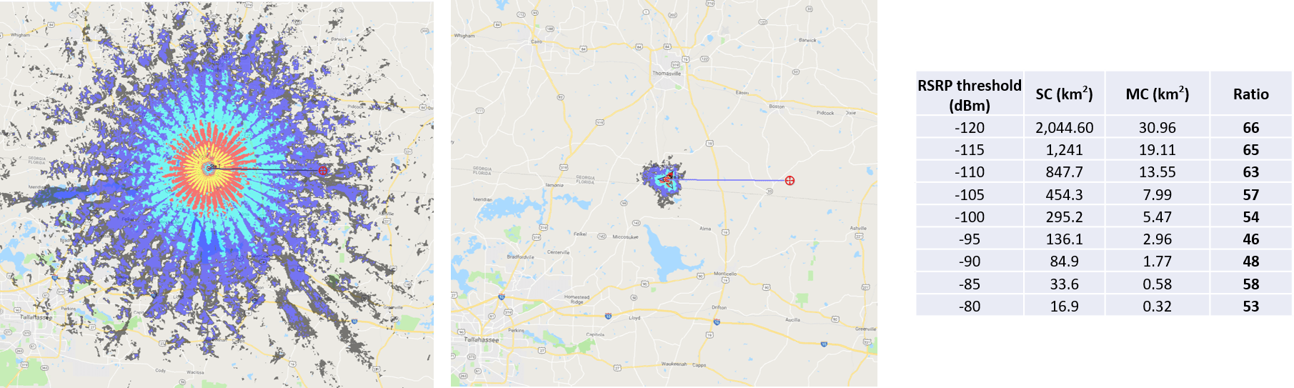 SuperCell: Reaching new heights for wider connectivity - Engineering at ...