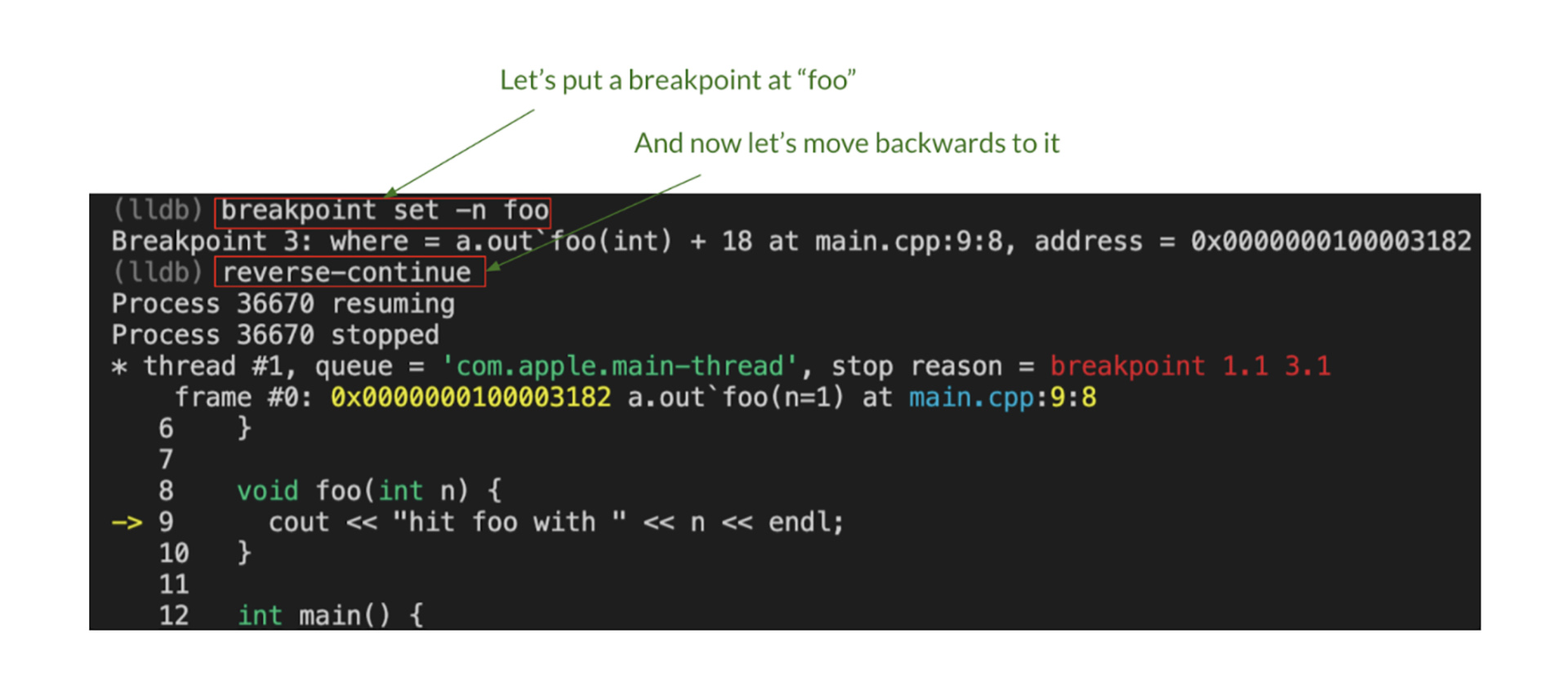 Reverse debugging at scale - Engineering at Meta