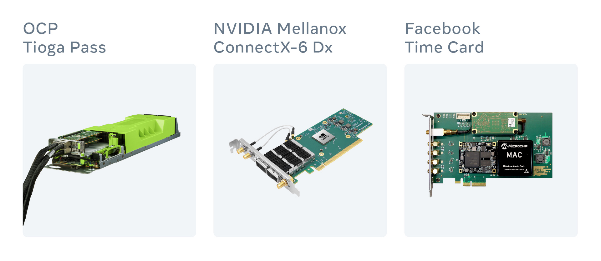 Open sourcing a more precise time appliance - Engineering at Meta