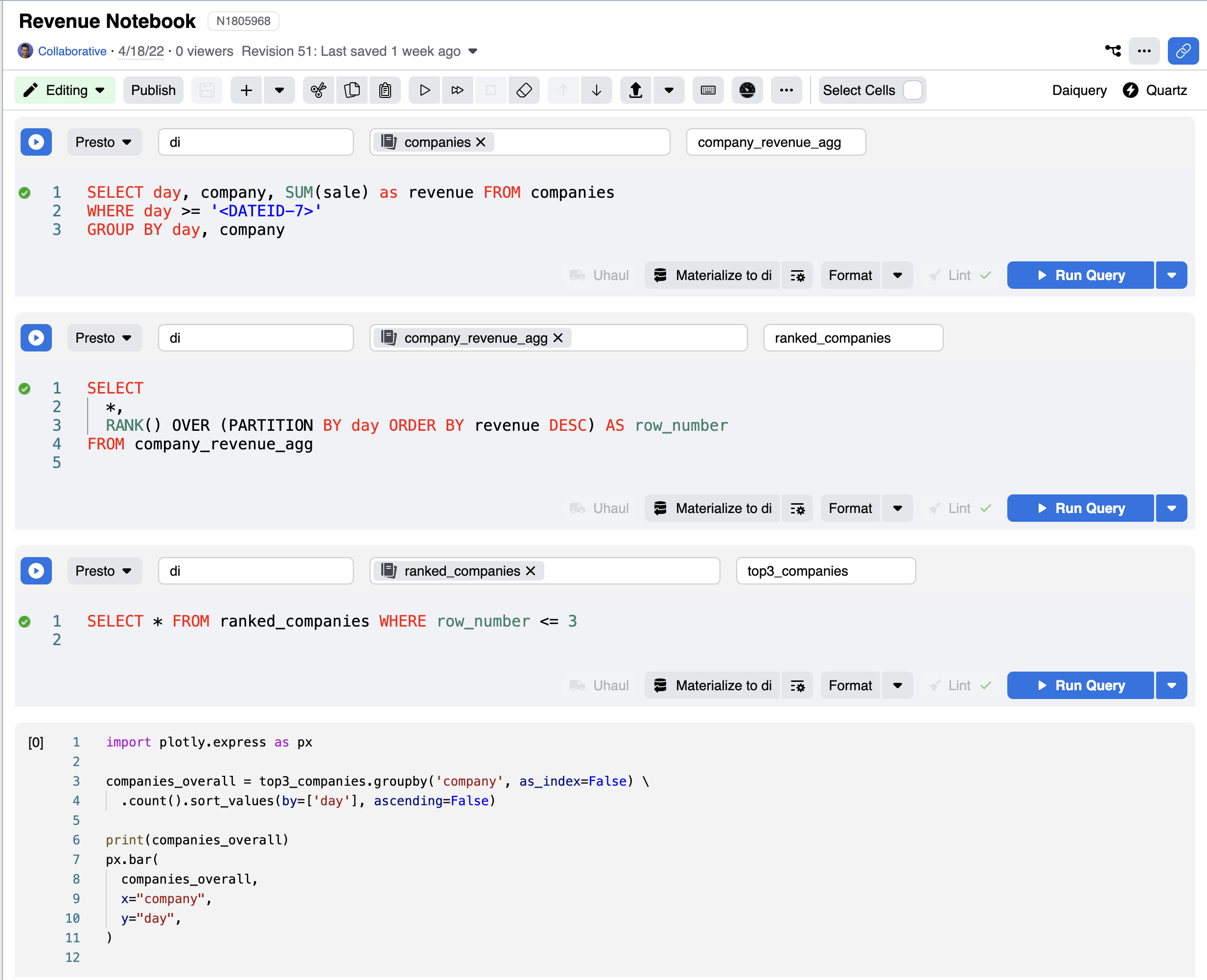 Sql Notebooks Combining The Power Of Jupyter And Sql Editors For Data Analytics Engineering
