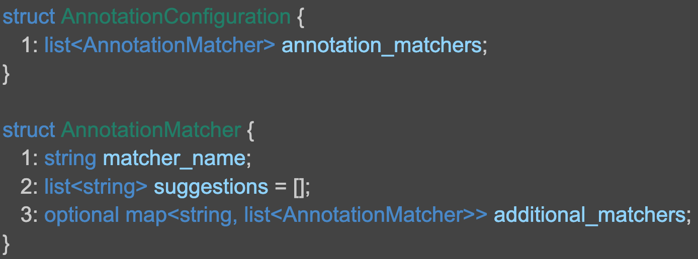 Improving Meta’s SLO workflows with data annotations