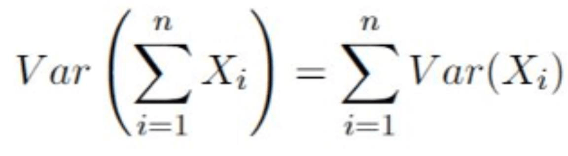 Sum Variance Law - Engineering at Meta