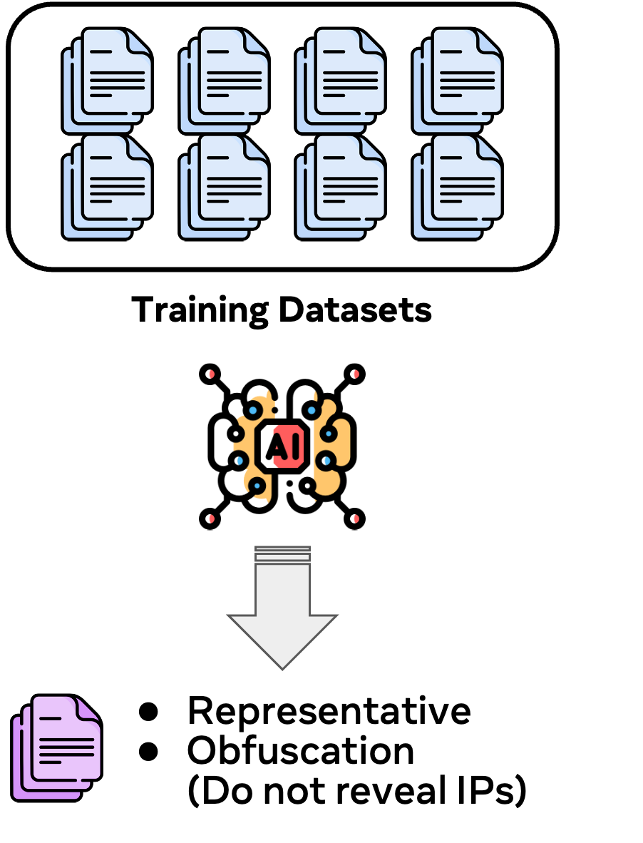Using Chakra Execution Traces For Benchmarking And Network Performance Optimization