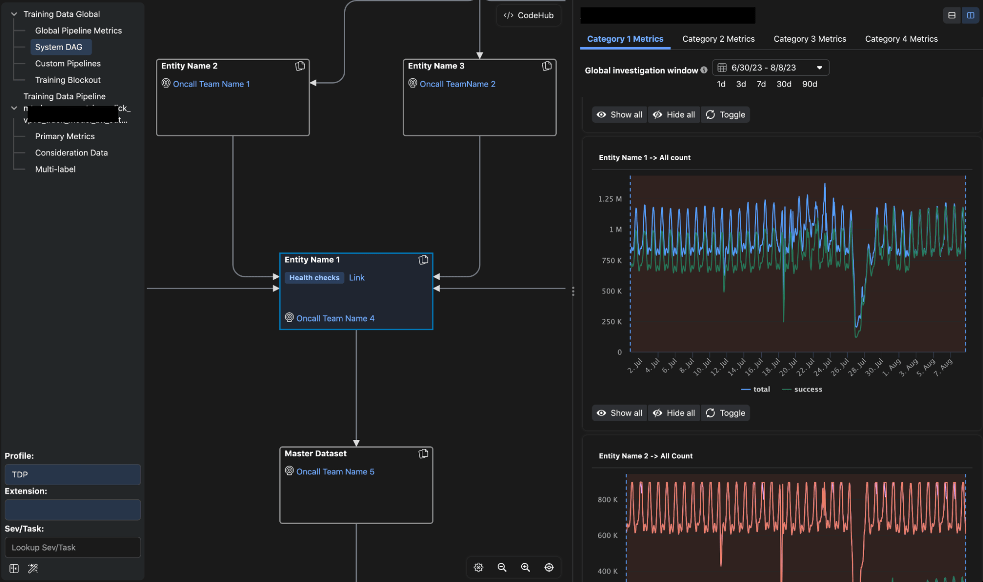 AI debugging at Meta with HawkEye - Engineering at Meta