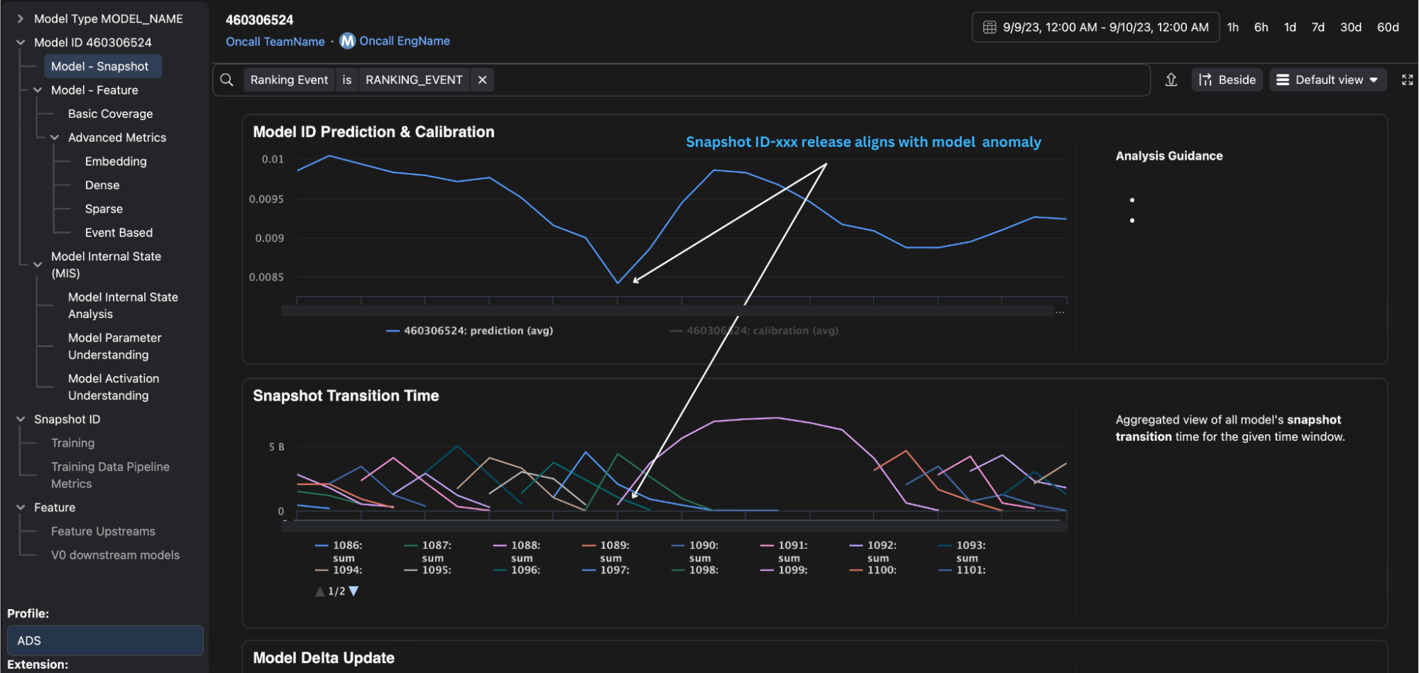 AI debugging at Meta with HawkEye - Engineering at Meta