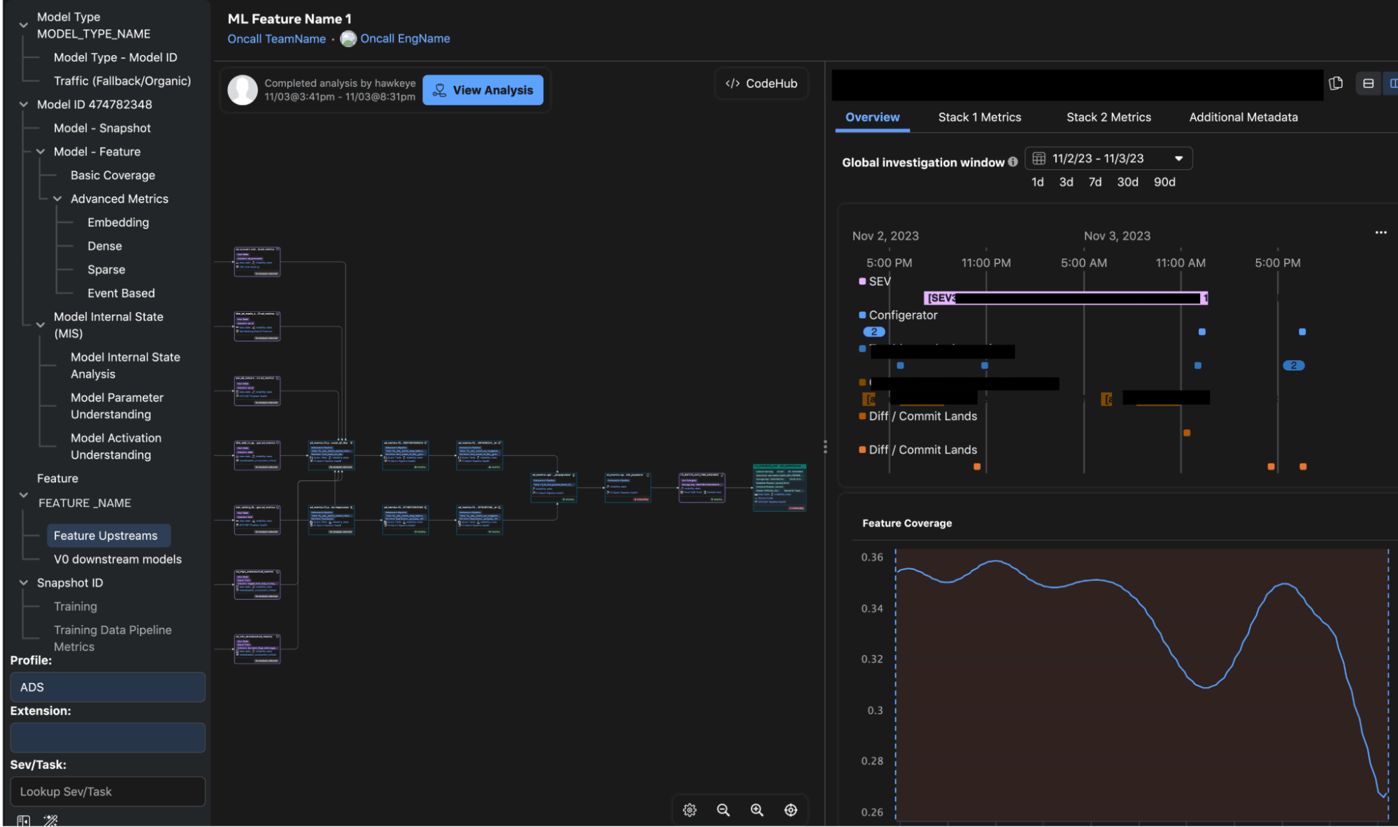 AI debugging at Meta with HawkEye - Engineering at Meta