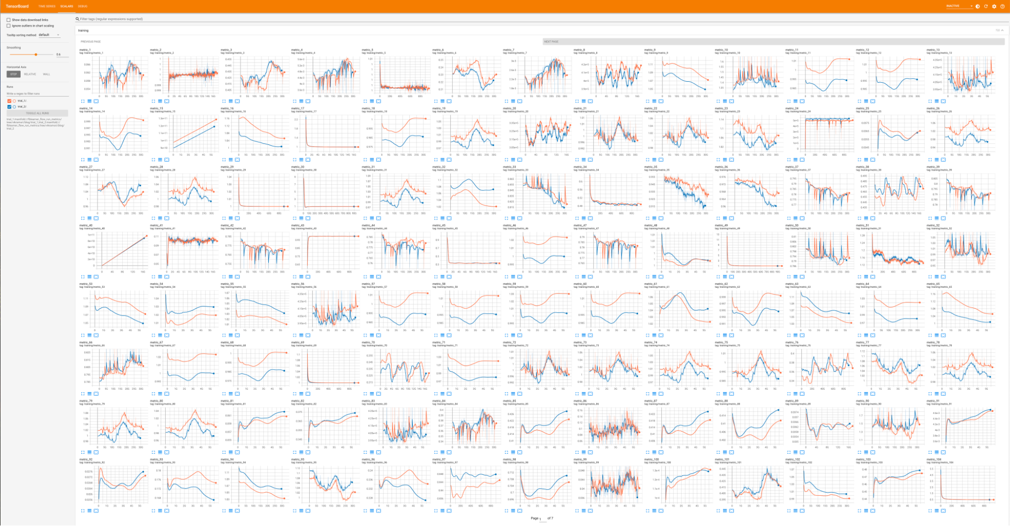 Logarithm: A logging engine for AI training workflows and services ...