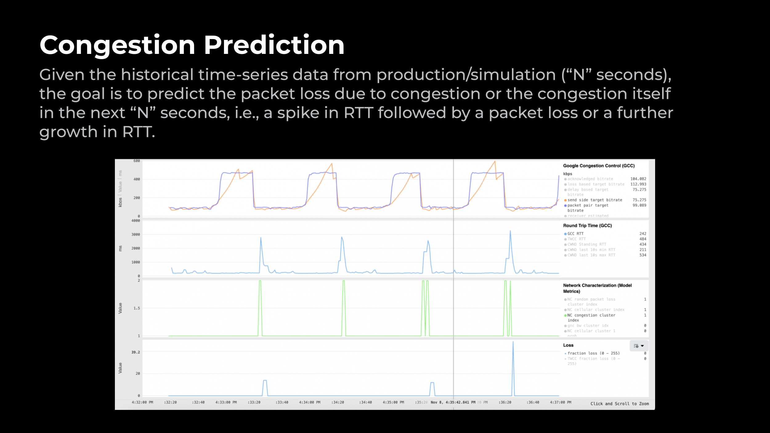 Optimizing RTC bandwidth estimation with machine learning - Engineering at Meta