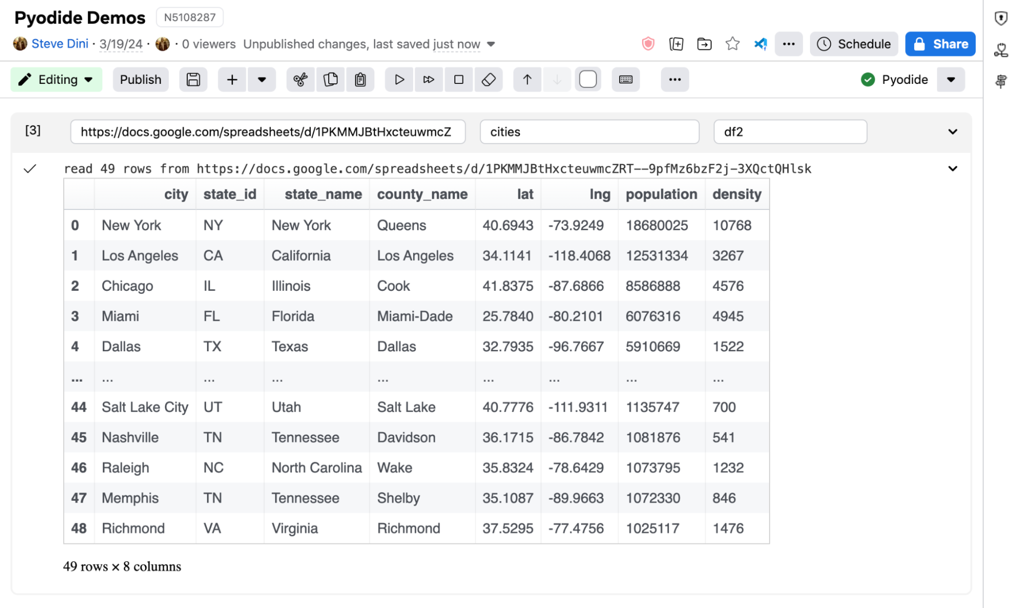 Serverless Jupyter Notebooks at Meta - Engineering at Meta