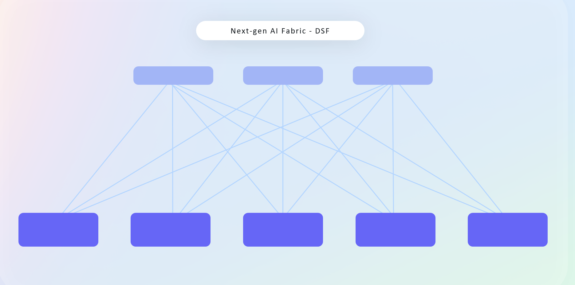 Meta’s open AI hardware vision - Engineering at Meta