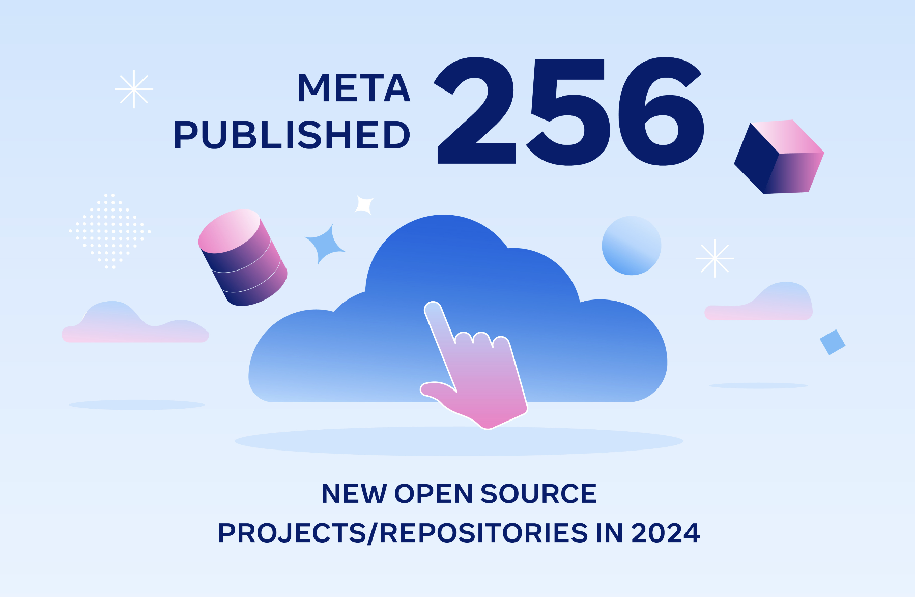 Meta Open Source: 2024 by the numbers - Engineering at Meta