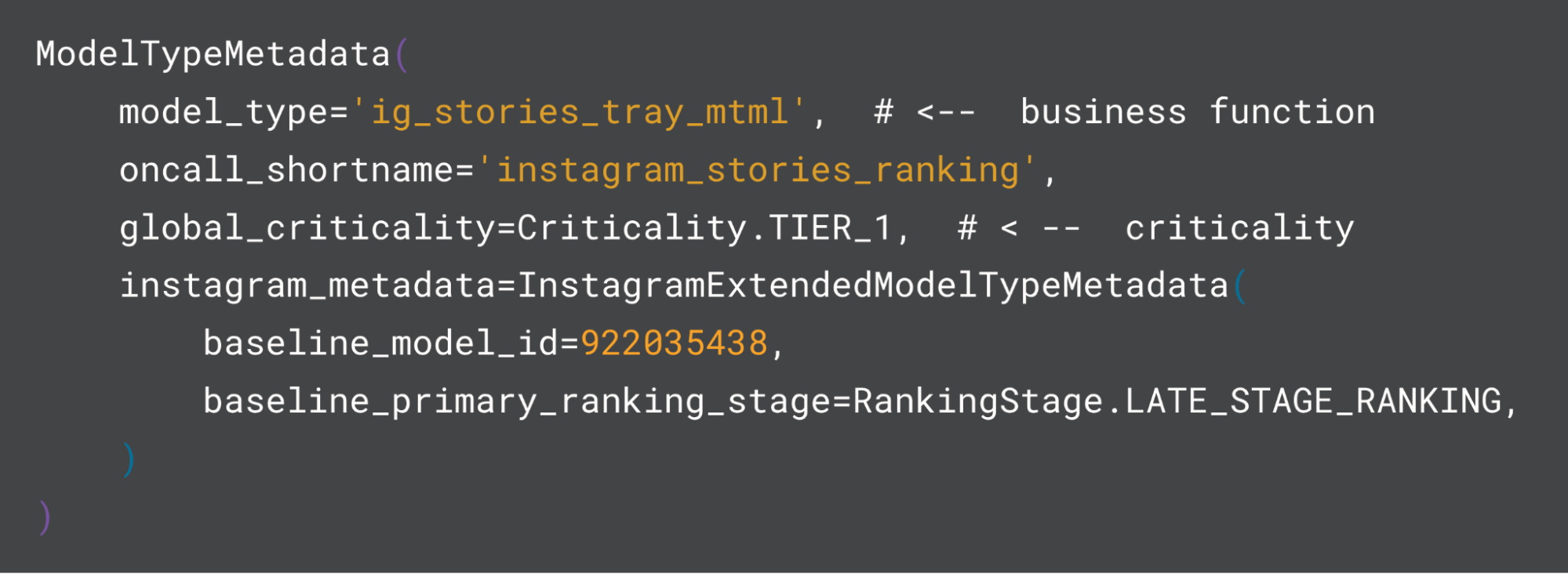 Journey to 1000 models: Scaling Instagram's recommendation system ...