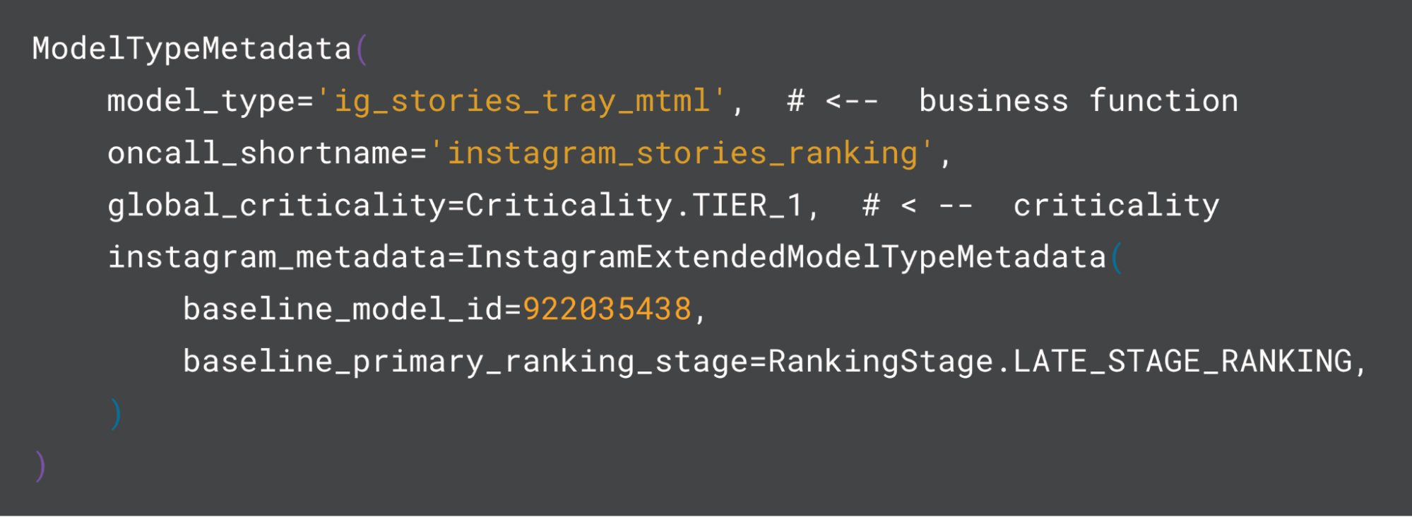 Journey to 1000 models: Scaling Instagram's recommendation system ...
