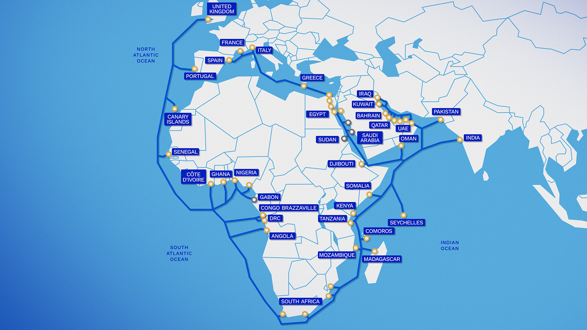 Announcing the Completion of the Core 2Africa System: Building the ...